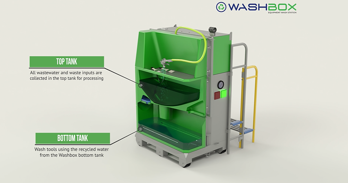 Overbury to save 60,000 litres of water in UK-first Washbox trial ...